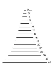 SWEEP CHART Archives - Two Cherries USA