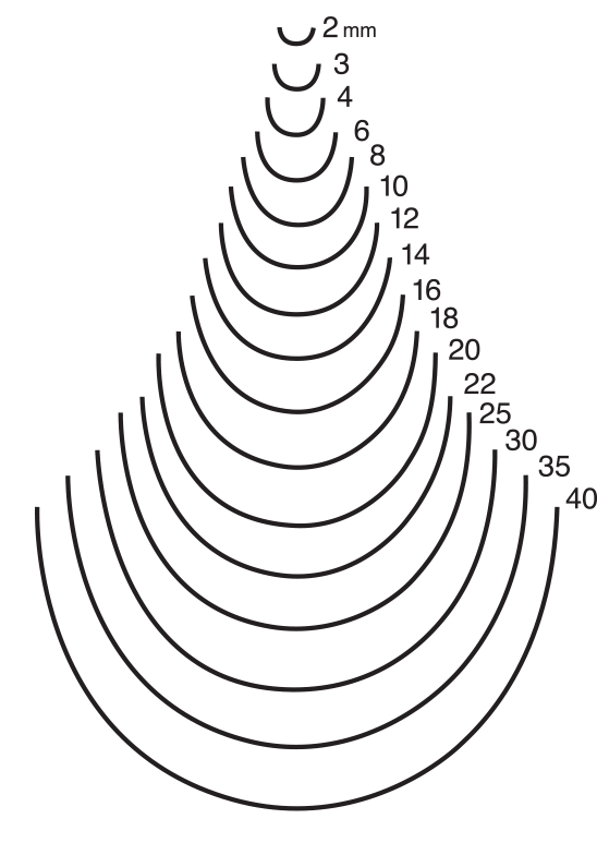 Carving Archives - Two Cherries USA